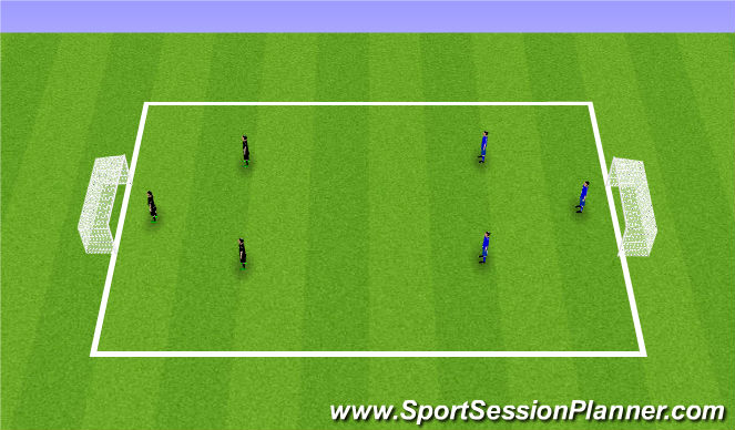 Football/Soccer: U8/9/10 Trial Day (Goalkeeping: General, Academy Sessions)
