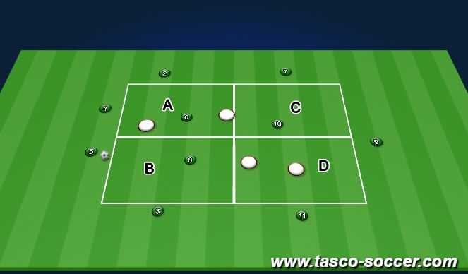Football/Soccer: 12/16/24 (Academy: Counter/Reactive pressure, Academy ...