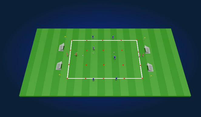 Football/Soccer: Session 6 - Running with the ball (Technical ...