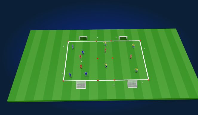 Football/Soccer: Session Plan 8 - Control (Technical: Ball Control ...