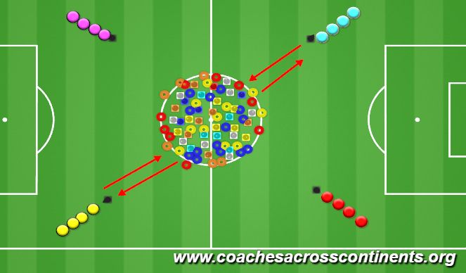 Sport Session Planner