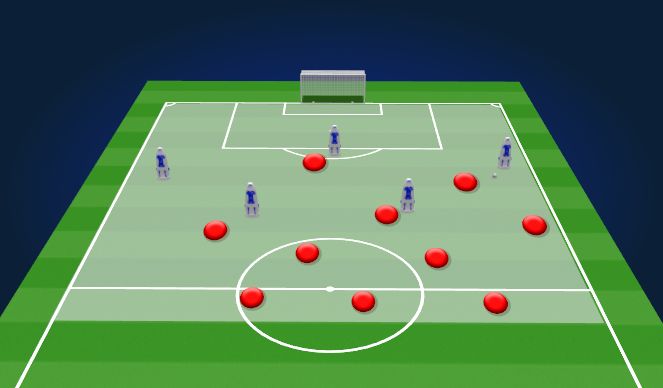 Football/Soccer: Pressing (Academy: High-block and press, Academy Sessions)