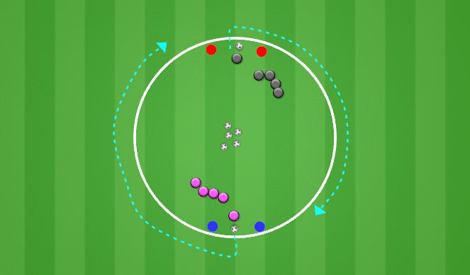 Football/Soccer: Circle Chase (Technical: Dribbling and RWB, Beginner)