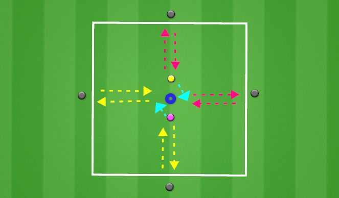 Football/Soccer: Half-turn Chase (Technical: Passing & Receiving ...