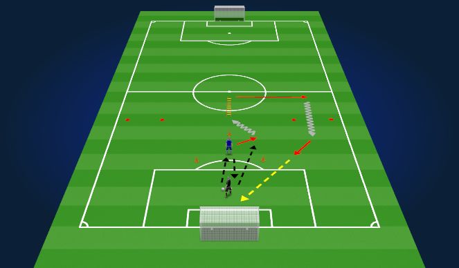 Football/Soccer: 1 on 1 Session Working on Touch, Control, Passing ...