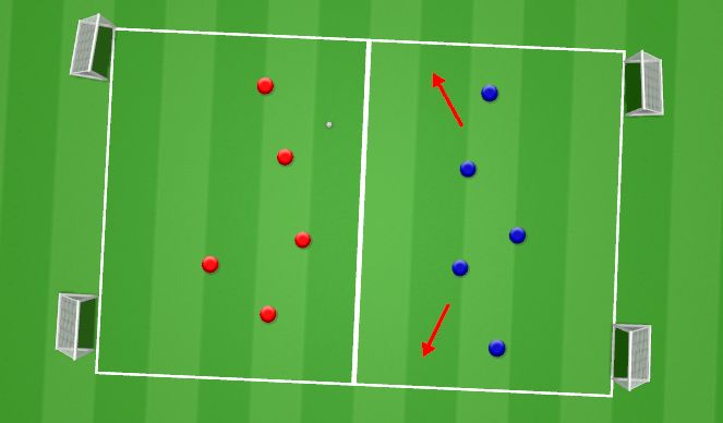 Football/Soccer: SSG - Switching Play (Tactical: Switching play, Academy Sessions)