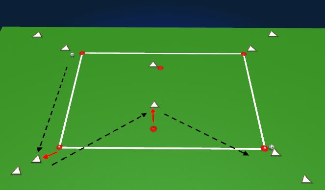 Football/Soccer: Week1: Passing and Receving (Technical: Passing ...