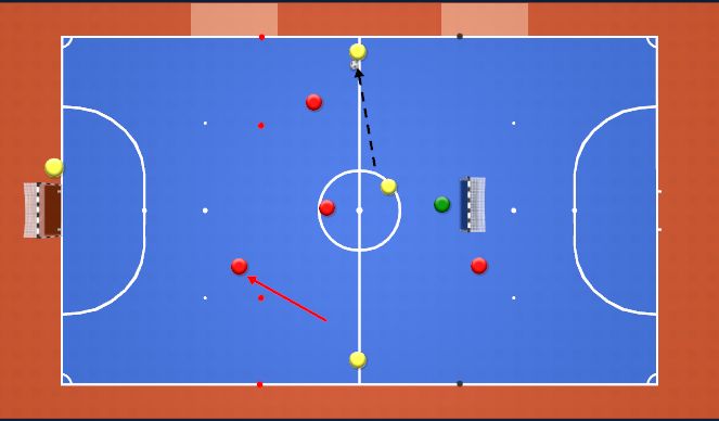 Futsal: 14B Lightning S1 - Defensive Principles (Full Court) (Tactical ...