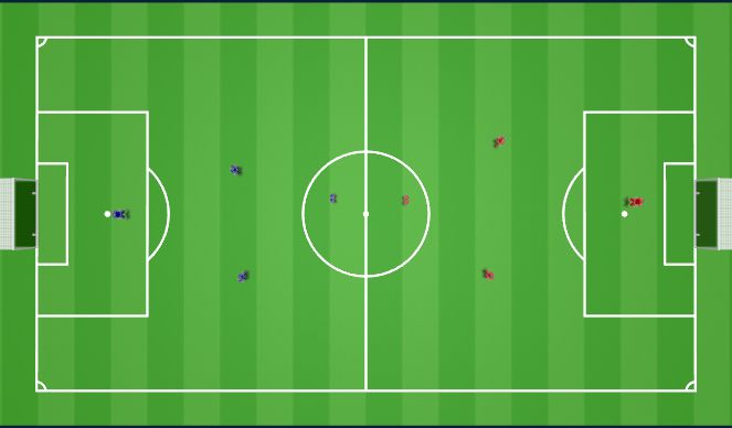 Football/Soccer: Lennon Observation Session 1 (Warm-ups, Academy Sessions)