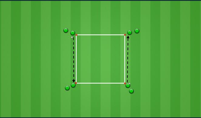 Football/Soccer: December Clinics - GIG Session 1 - Direction of Touch ...