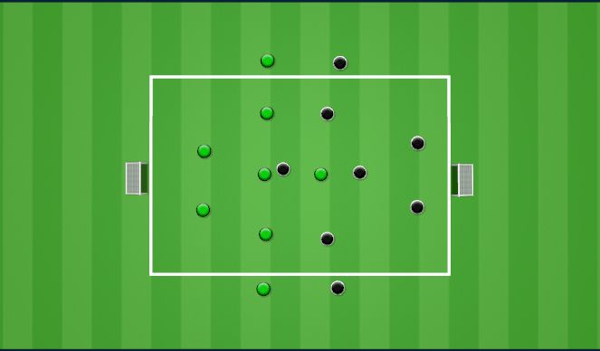 Football/Soccer: December Clinics - GIG Session 1 - Direction of Touch ...