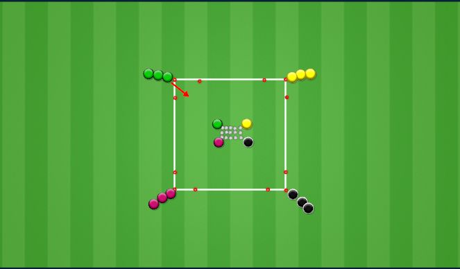 Football/Soccer: December Clinics - GIG Session 3 - Weight of Touch ...