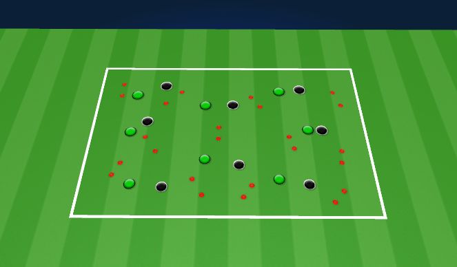 Football/Soccer: December Clinics - GIG Session 3 - Weight of Touch ...