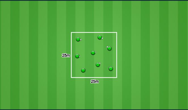 Football/Soccer: December Clinics - GIG Session 4 - Dribbling with Ball ...