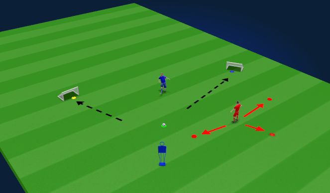 Football/Soccer: Week 3, Session 1 (Warm-ups, Beginner)