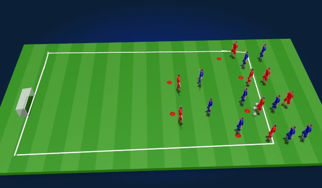 Football/Soccer: SWITCH PLAY (Tactical: Switching play, Academy Sessions)