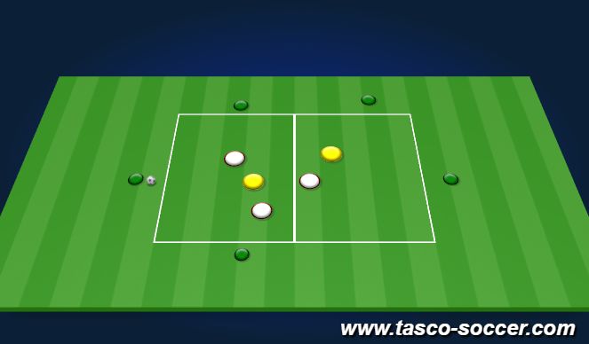 Football/Soccer: 12/19/24 (Tactical: Positional understanding, Academy ...