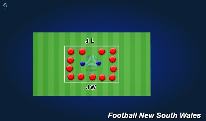 Football/Soccer: Support in the Front Third- Jamie Lobb and Jess Wyatt ...