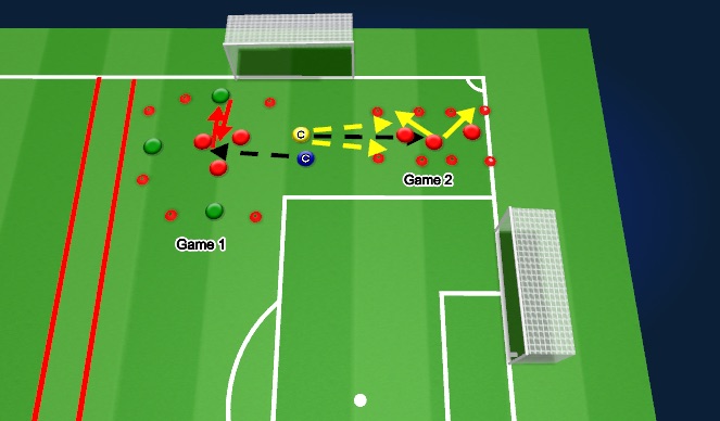 Football/Soccer: AET Masterclass 20/12/24 (Goalkeeping: General ...