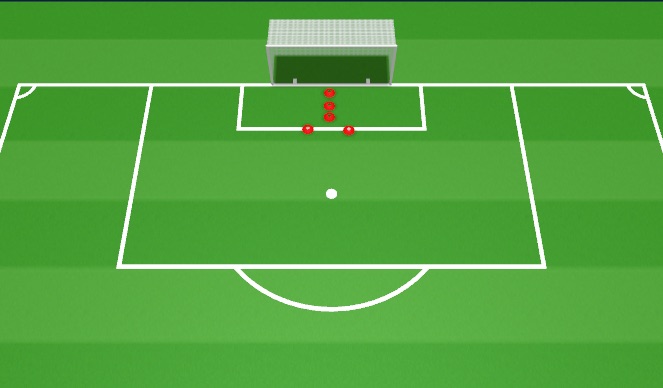 Football/Soccer: AET Masterclass 20/12/24 (Goalkeeping: General ...