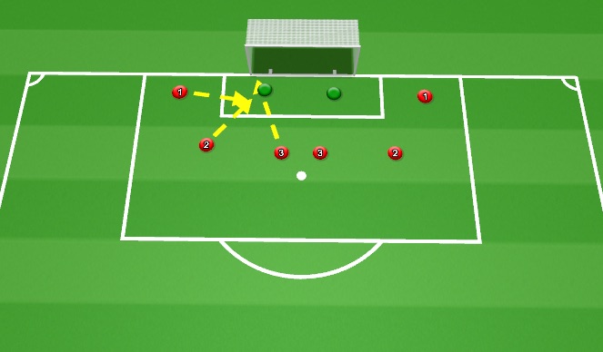 Football/Soccer: AET Masterclass 20/12/24 (Goalkeeping: General ...
