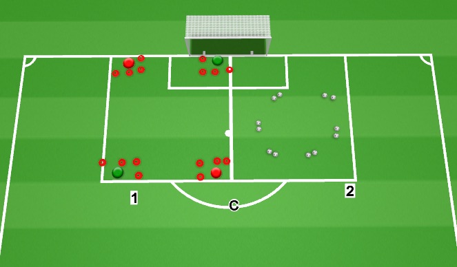Football/Soccer: AET Masterclass 20/12/24 (Goalkeeping: General ...