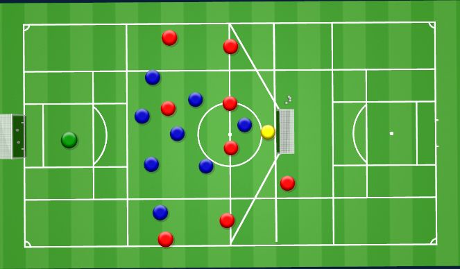 Football/Soccer: Defending the line 2 (Tactical: Defensive principles ...
