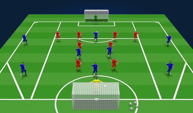 Football/Soccer: switching play in possession 2 (Tactical: Switching play, Academy Sessions)