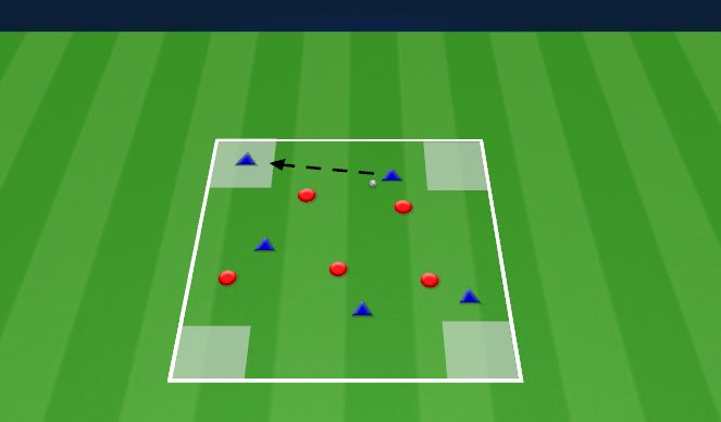 Football/Soccer: Passing 30x30 (Technical: Passing & Receiving ...