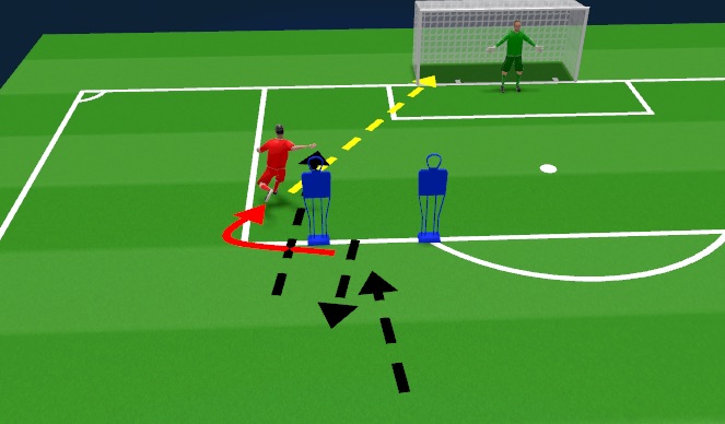 Football/Soccer: lewis savage session striker (Functional: Striker ...
