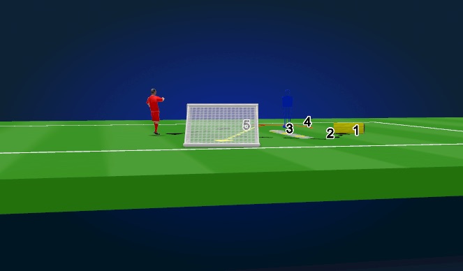 Football/Soccer: lewis savage session striker (Functional: Striker ...