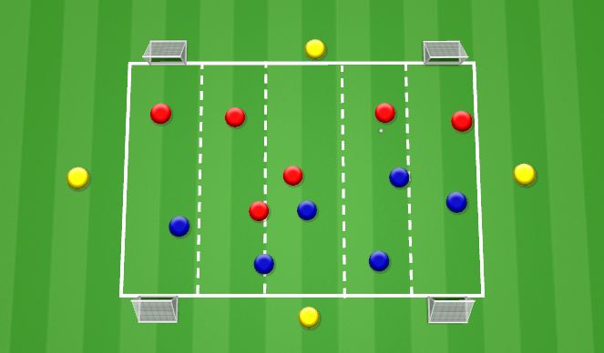 Football/Soccer: BU13 IModel Session #19 - Technical & Skills Practice ...