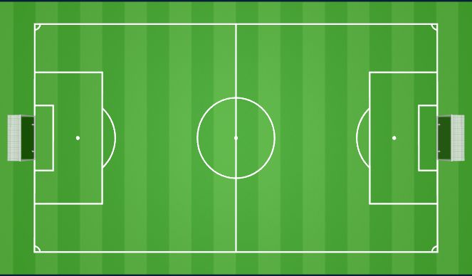 Football/Soccer: Zone 1 - Utilizing +1s (Tactical: Possession, Moderate)