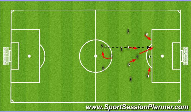 Football/Soccer: Defending in 1-3-5-2 Convention-Osian Roberts ...