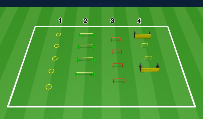 Football/Soccer: 13-6 (Physical: Strength/Power, Moderate)