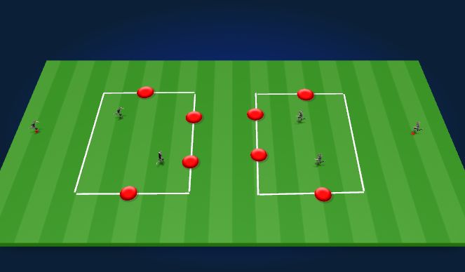 Football/Soccer: Rondo 4v2 (Warm-ups, Beginner)