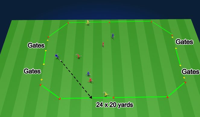 Football/Soccer: TASK 3: - FAW 'C' SSG AND COMMUNICATION MODULE ...