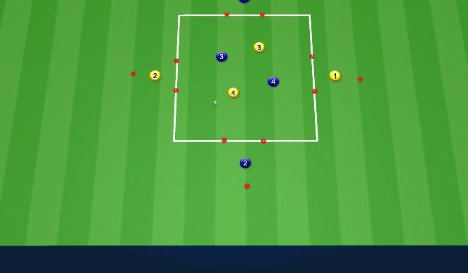 Football/Soccer: Tactical Conditioning Session - Positive Possession ...