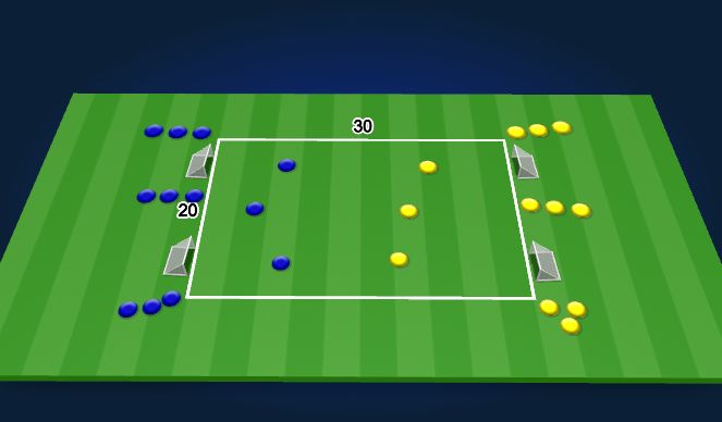 Football/Soccer: Tactical Conditioning Session - Positive Possession ...