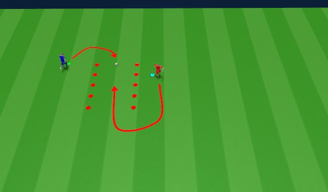 Football/Soccer: Week 3, Session 2 (Technical: Defensive skills, Moderate)