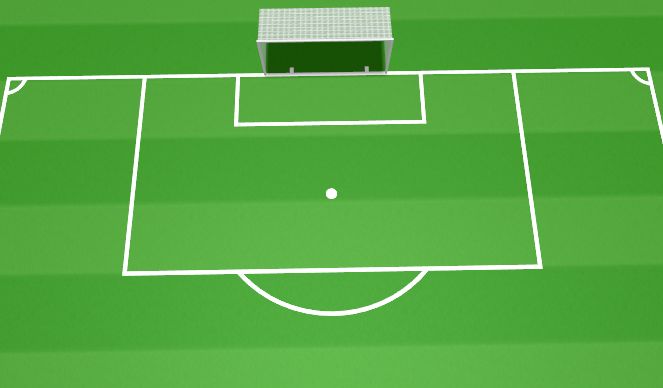 Football/Soccer: Empty pitch (Warm-ups, Academy Sessions)