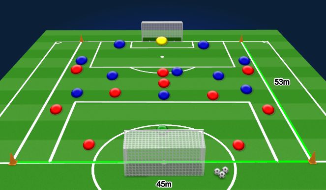 Football/Soccer: U14 shooting (Technical: Shooting, Academy Sessions)