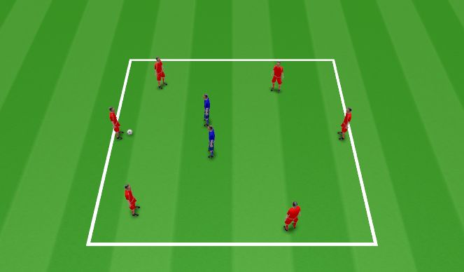 Football/Soccer: Turning: In front of the defender: FAW C Cert ...