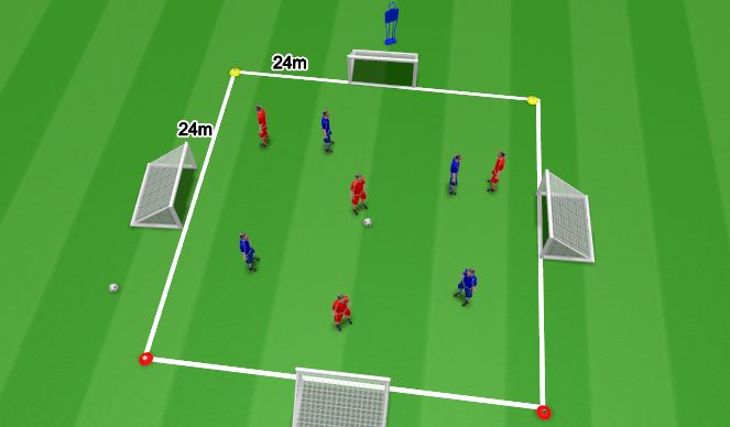 Football/Soccer: Turning: In front of the defender: FAW C Cert ...