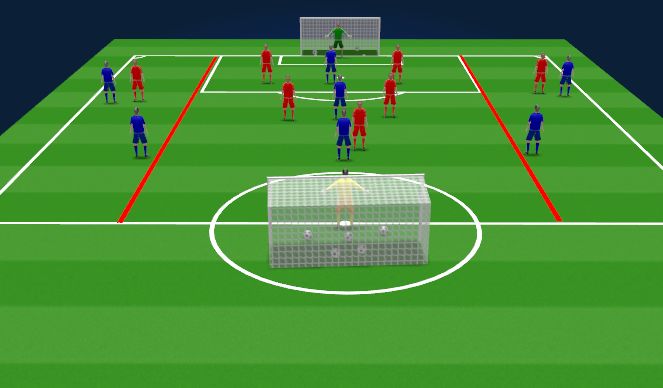 Football/Soccer: Switch of Play 1 (Tactical: Switching play, Academy ...