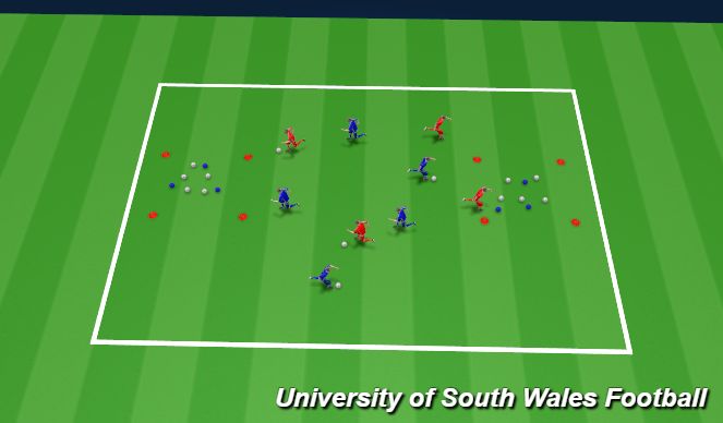 Football/Soccer: Session: Fun Christmas Training Session (Technical ...