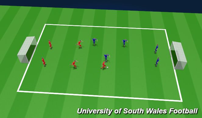 Football/Soccer: Session: Fun Christmas Training Session (Technical ...