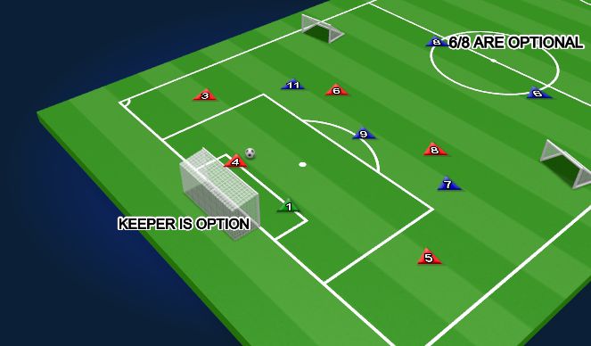 Football/Soccer: 9v9 BOTB - Reset & Switch SSG 7v5 (Tactical: Playing ...