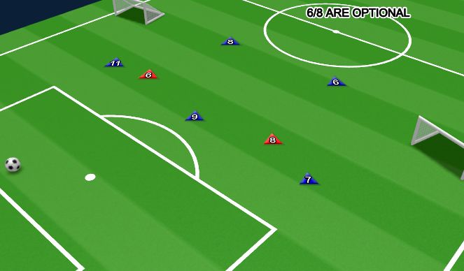Football/Soccer: 9v9 BOTB - Reset & Switch SSG 7v5 (Tactical: Playing ...