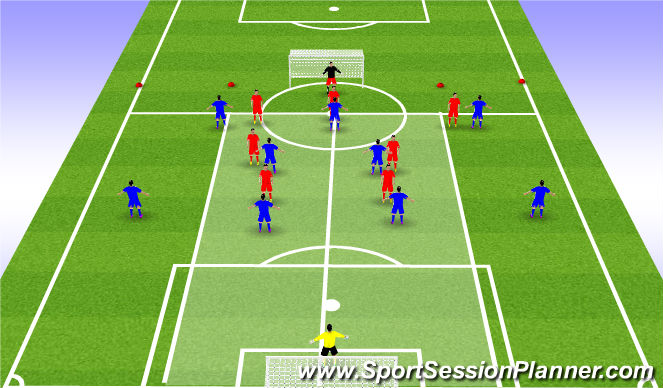 Football/Soccer: U14 Session 1 : SSG - Defending in a 4 Man Zonal ...